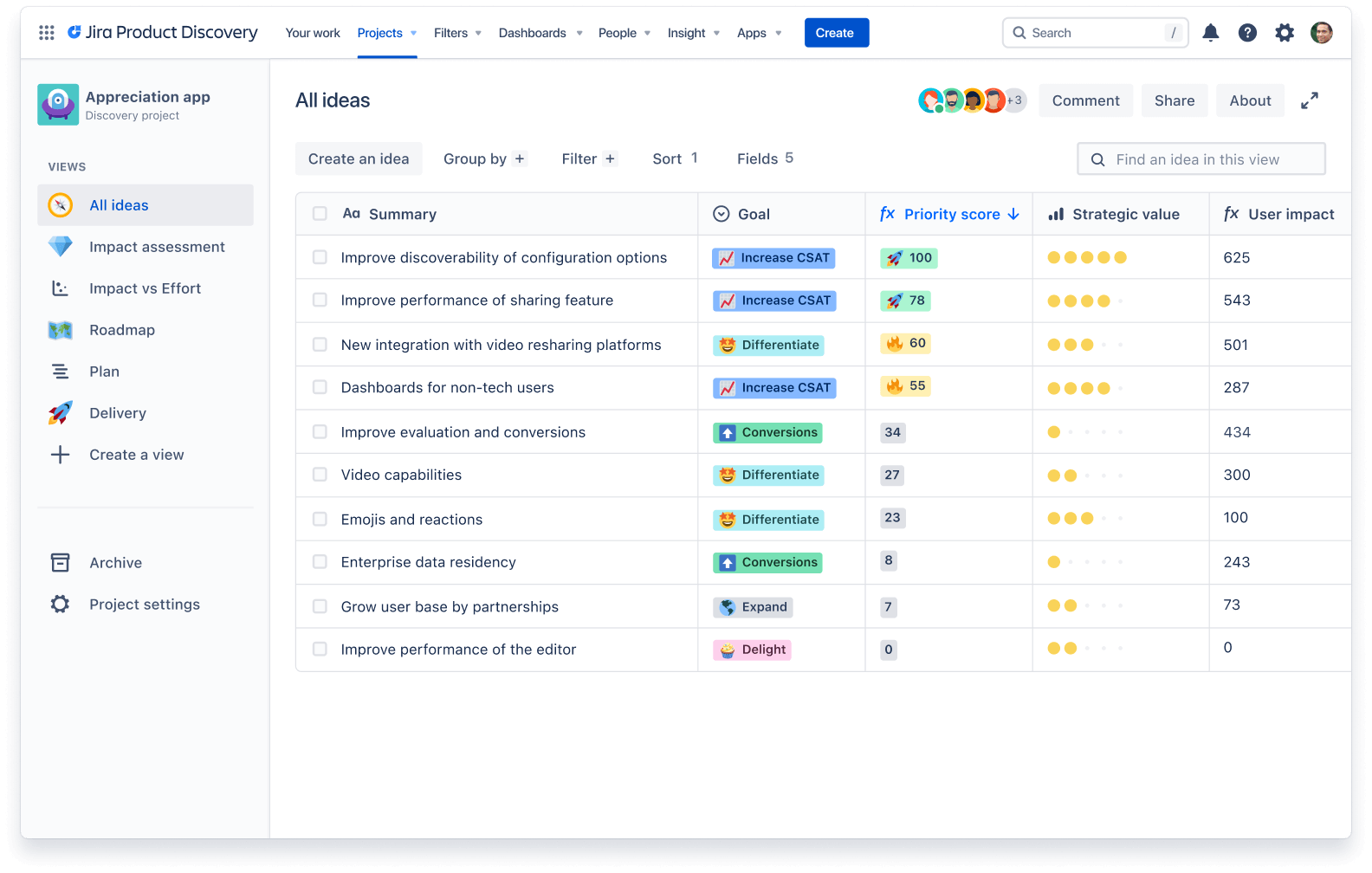 Transform your software development teams | Atlassian